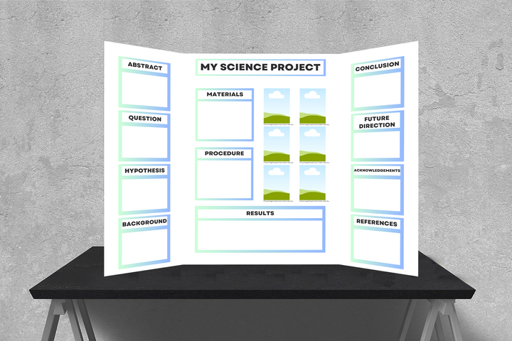Science Fair Templates – My Science Board