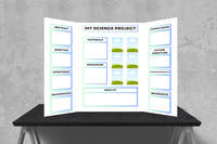 Science Fair Trifold Display Boards | Free Templates – My Science Board